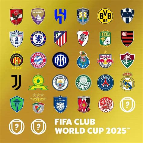Fútbol ⚽️ Para Todos Facebook