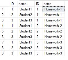 Sql Insert Into A Third Table From Two Other Tables With One To Many Relationship Stack Overflow