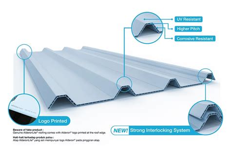 Jual Alderon Lite Twinwall 6mm Warna Translucent Harga Termurah