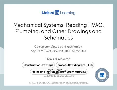 nikesh yadav on linkedin certificate of completion
