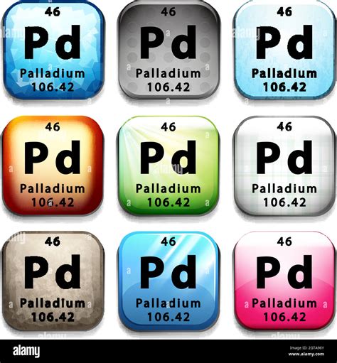 Palladium Information