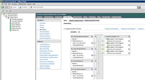 Deploying The Vsphere Distributed Switch Virtualization Review