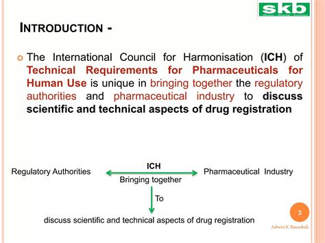 Ich Guidelines Qsem Pptx
