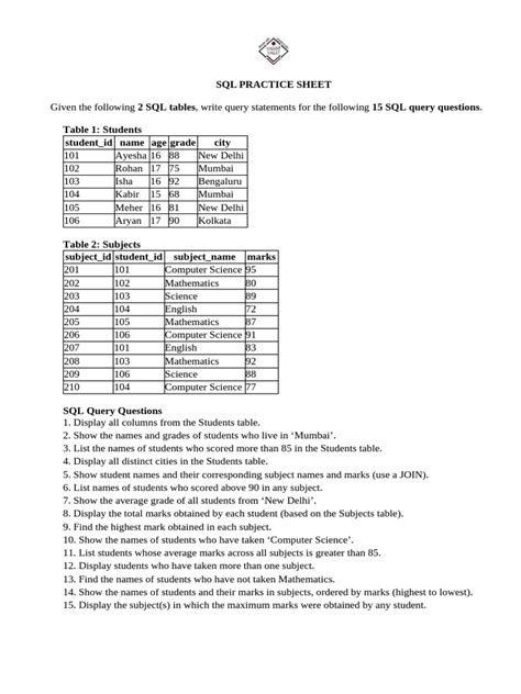 Sql Practice Sheet Pdf