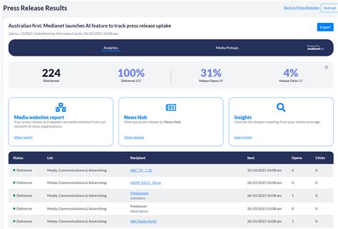 How Do I View My Press Release Analytics Report