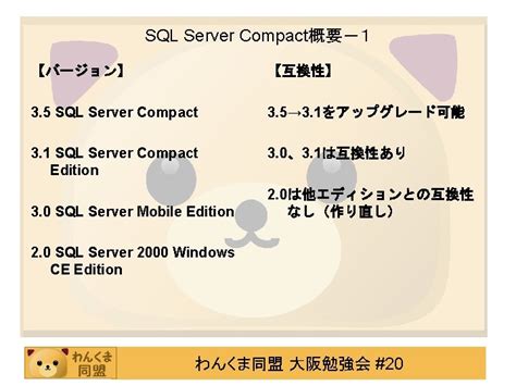 Sql Server Compact 3 5 Sql Server Compact