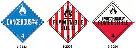 Hazard Class 4 Dot Placards In Stock Uline