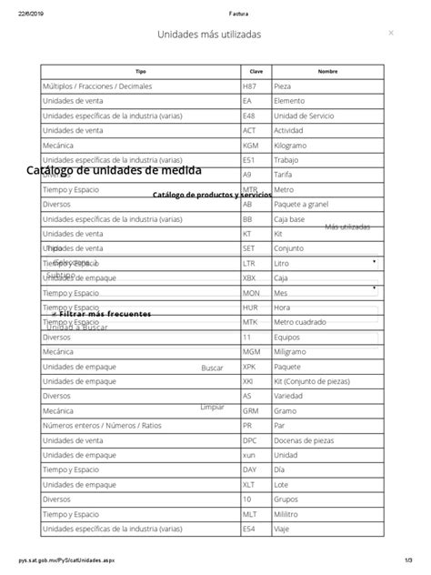 Unidades De Medida Sat 2019 Pdf Cantidades Fisicas Unidades De Medida