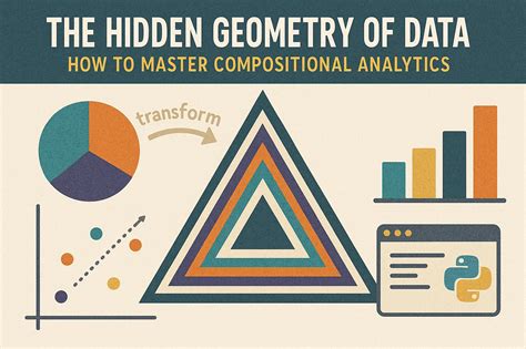Test Driven Development In Python A Practical Guide For Intermediate Developers By Leonard De