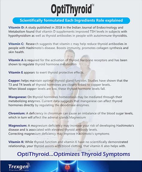 Buy Trexgen Opti Thyroid Underactive Thyroid Function Tablets 30