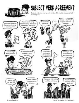A Comic Lesson On Subject Verb Agreement Activities Included Simple