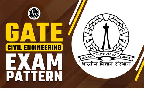 Gate Civil Engineering Exam Pattern 2026 Paper Format Marking Scheme