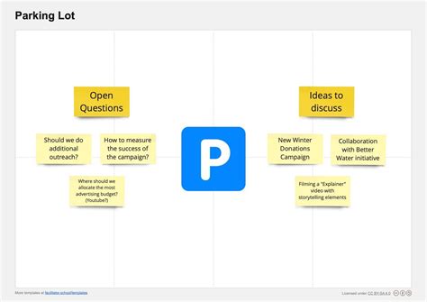 Meeting Parking Lot Template Free Download And Guide