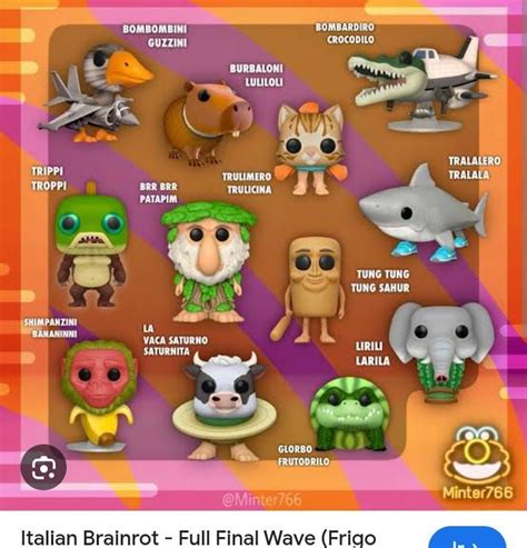 17 רעיונות של חיות איטלקיות ב 2025 ציטוטים מצחיקים אמנות עיצוב יצירתי