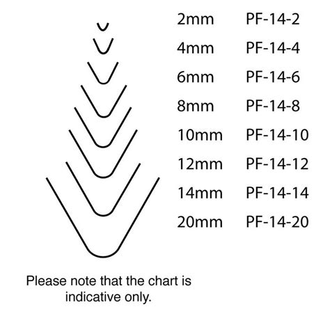 Pfeil Chisel 55° V Parting Tool 20mm