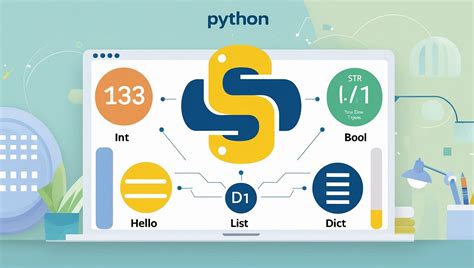 When In Doubt Script It — Python For Devops Part 01 By Ravindu Pahasara Medium