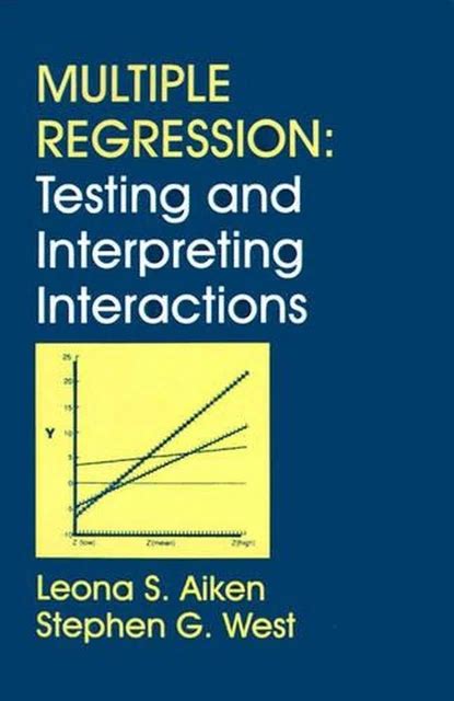 Multiple Regression Testing And Interpreting Interactions By Leona S