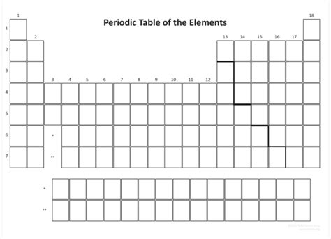 Blank Periodic Table Diagram Quizlet