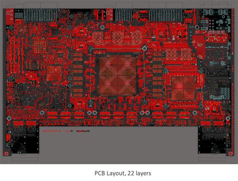 Products Archives I Cube Solutions Gmbh