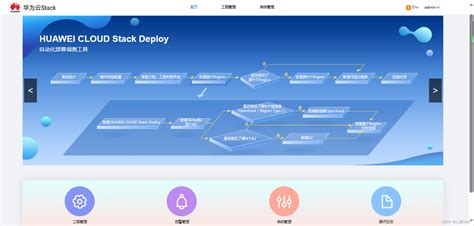 华为huaweicloudstack（二）hcsd部署方式华为云 Hcs 实验环境 Csdn博客