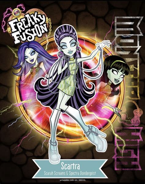 Pin De Eriakali Em Monster High Personagens De Anime Bonecas Monster