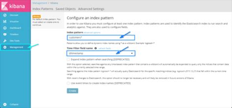 Elk Stack Tutorial Getting Started With Elk Stack Edureka