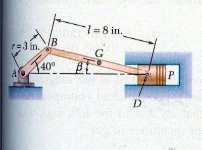 SOLVED Crank AB Has A Constant Clockwise Angular Velocity Of Rpm For The Crank Position