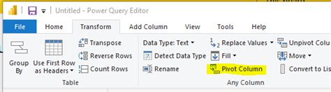 Solved Dynamic Pivot Table Microsoft Fabric Community