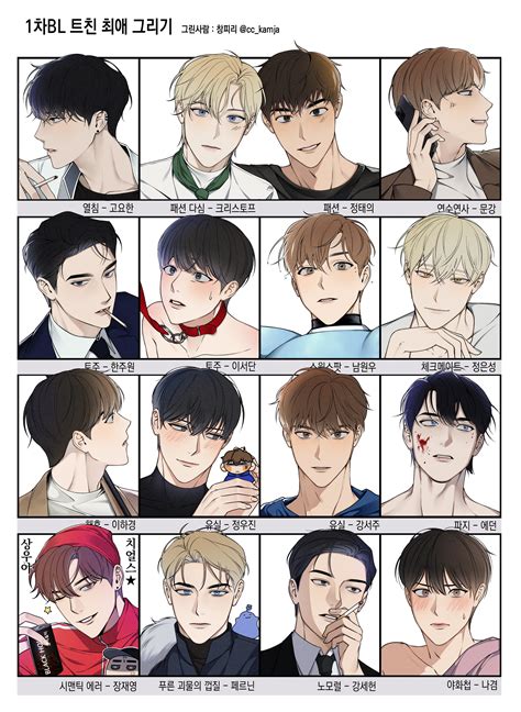 창필 On Twitter 1차bl 공수 캐릭터들 32명 계절밥상 Ek4fp1ciep Twitter