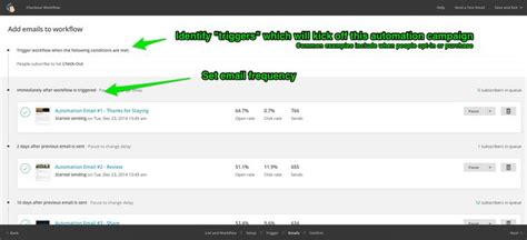 A Cheat Sheet To Creating Your First Lead Magnet Autoresponder Sequence