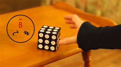 Ultra Password Cube 亂數密碼產生器，免插電就能轉出安全密碼 T客邦