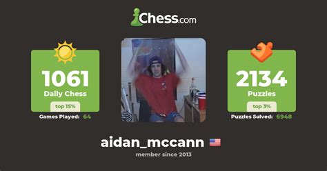 Aidan Mccann Chess Profile