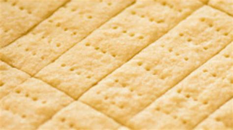 Basic Shortbread Recipe By Tasty