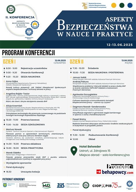 Politechnika Śląska Ii Konferencja Abwnip