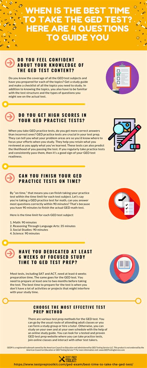 Science Ged Cheat Sheet