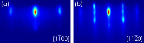 16 Rheed Pattern Observed For All Alinn Layers After 2 3 Minutes Of