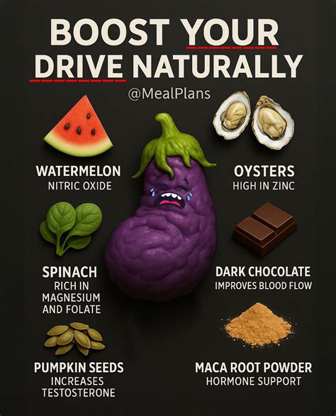 Mealplans If Your 🍆 Or 🍑 Isnt Feeling The Fire Lately It Might Be