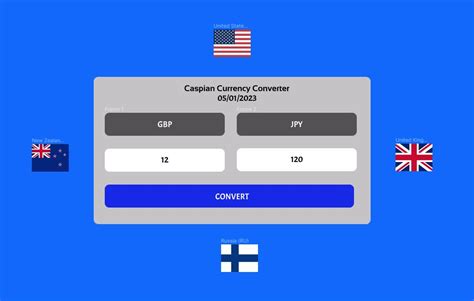 Github Caspian11software Engineering Summative 1 Software