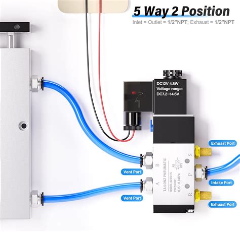 Tailonz Pneumatic 12npt Solenoid Valve 4v410 15 Qatar Ubuy