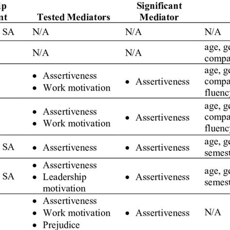 Jackson Lu Professor Associate Doctor Of Philosophy Massachusetts Institute Of