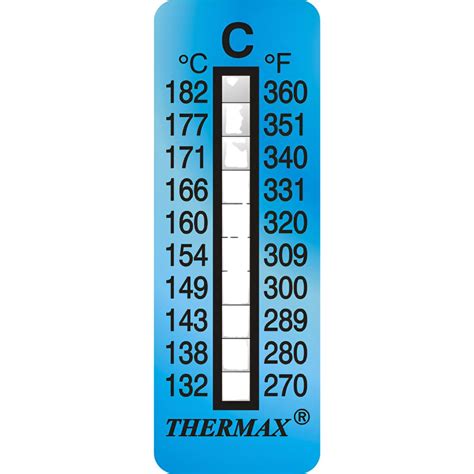 Spotsee Temperature Indicating Labels Indicator Use One Time