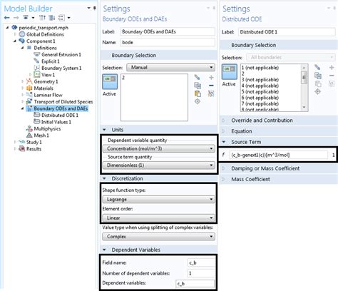 Exploiting Periodicity In Models With High Péclet Numbers Comsol Blog