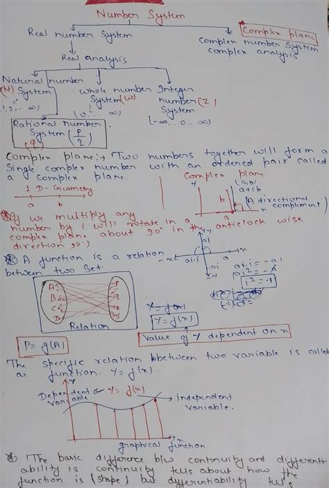 Calculus Lecture Notes From Resonance Real Numbn Stm Natunanumen