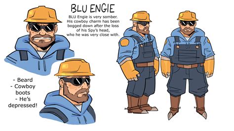Engineer Tf2 Blu