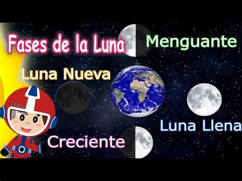 Las Fases De La Luna Para Ninos Guia De Trabajo Fases De La Luna 1 1