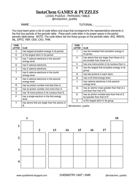 Periodic Table Of Elements Worksheet Printable And Distance