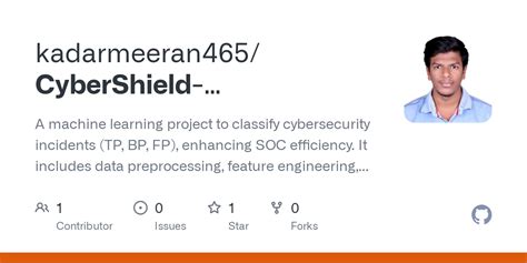Cybershield Cybersecurity Incident Classificationcybersecurity