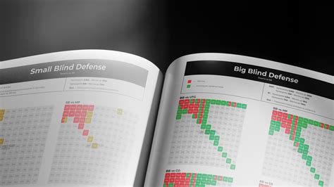 Green Charts Магазин Покерные товары