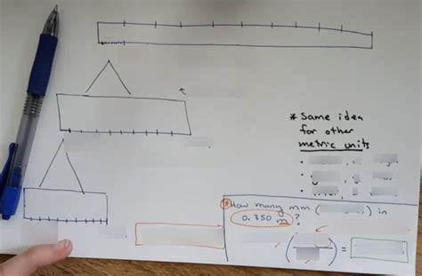 Chem Meter Stick And Conversions Diagram Quizlet