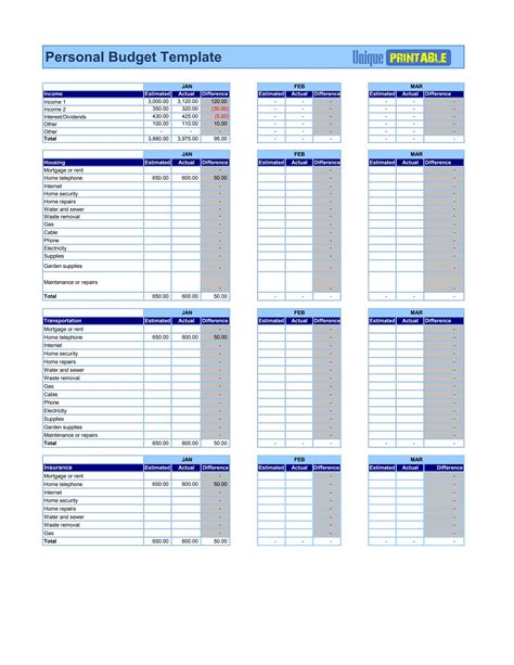 Personal Budget Template By Template Designer Issuu